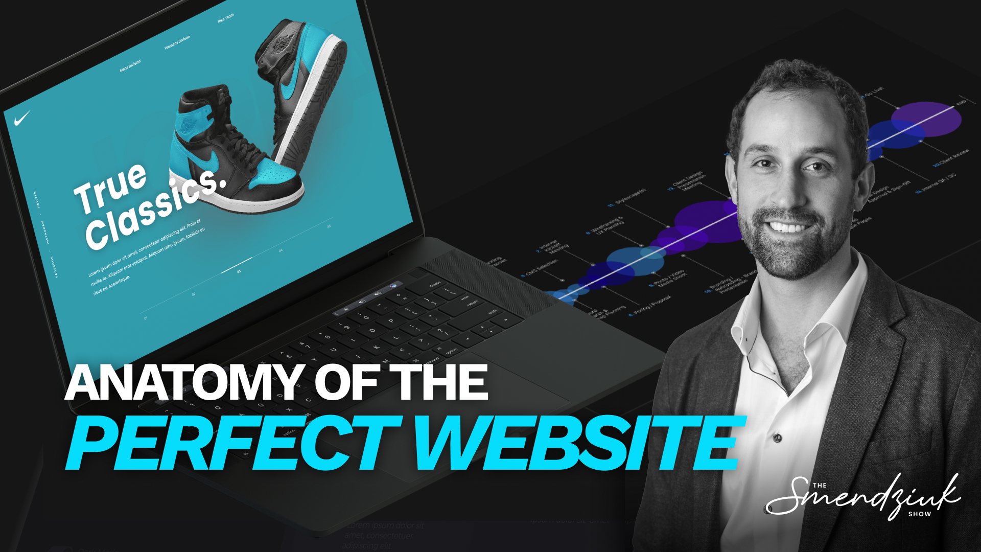 Unveiling the Blueprint for the Perfect Website: A 21-Step Guide ...